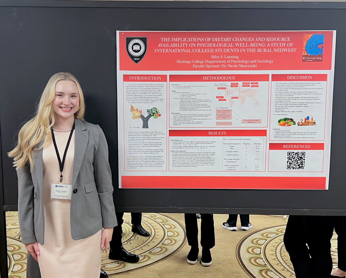 Lanning presents at Midwest Psychological Association Conference ...